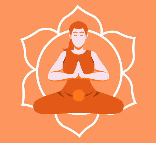 VAM, mantra del chakra sacro - Conoce el poder de los chakras